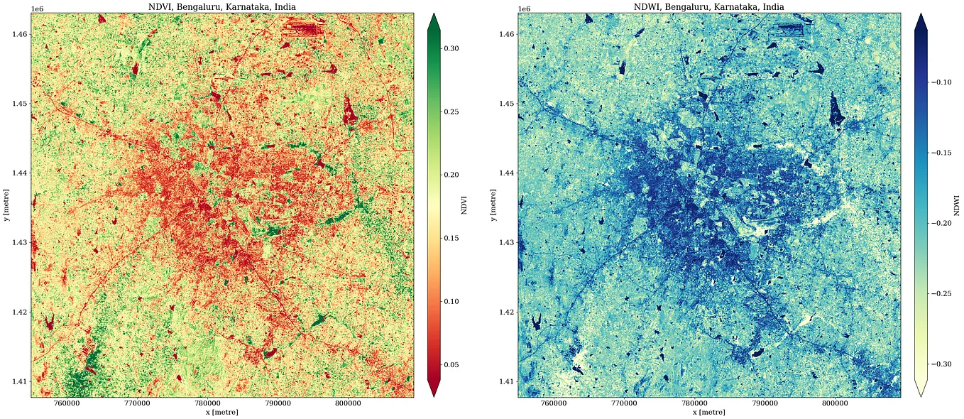 Getting Started with geemap: A Guide to Working with Feature and Image Collections | by GeoNext ...