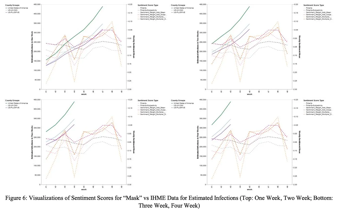 Case Study: Netflix Big Data Analytics- The Emergence of Data Driven ...
