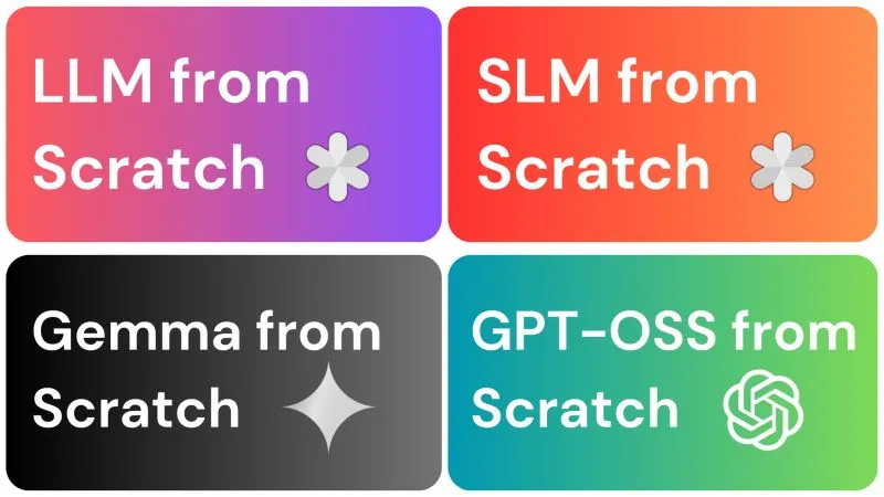 25 + Basic Python Interview Questions and Concepts | by Asad Iqbal | Python in Plain English