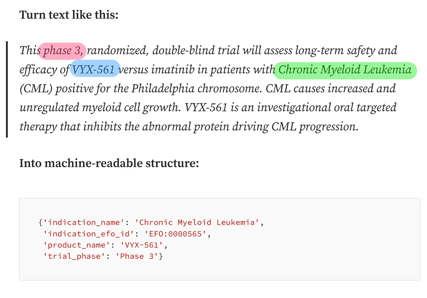 Simplest Way to publish your Jupyter notebooks on the open web: Using jupyter-book and GitHub ...