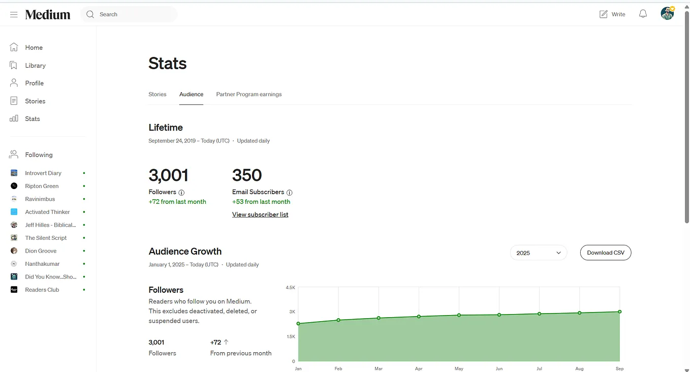 Sql For Chatbots Building Conversational Ai With Database Driven Queries A Comprehensive Guide 2353