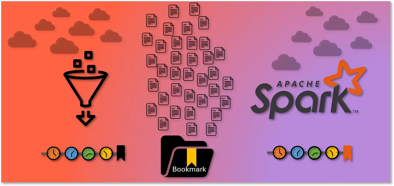 Real-Time CDC Pipeline: MySQL to Apache Iceberg Using AWS DMS Serverless, S3, and Lambda. | by ...