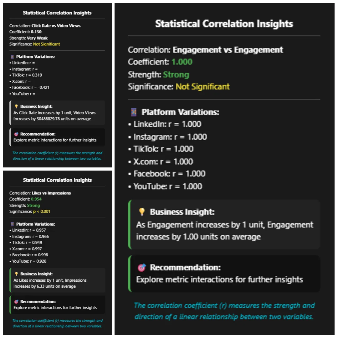 Next-Level Dashboard Design With Power BI’s New Card Visual With ...