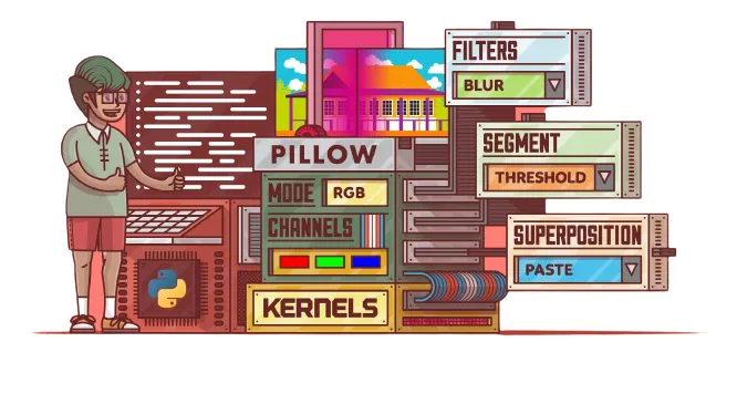 Building Microservices with Python: A Guide | by Kapil Khatik | Medium
