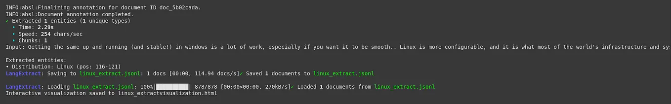 Named Entity Recognition & Text Processing with spaCy | by Maheera Amjad | Top Python Libraries ...