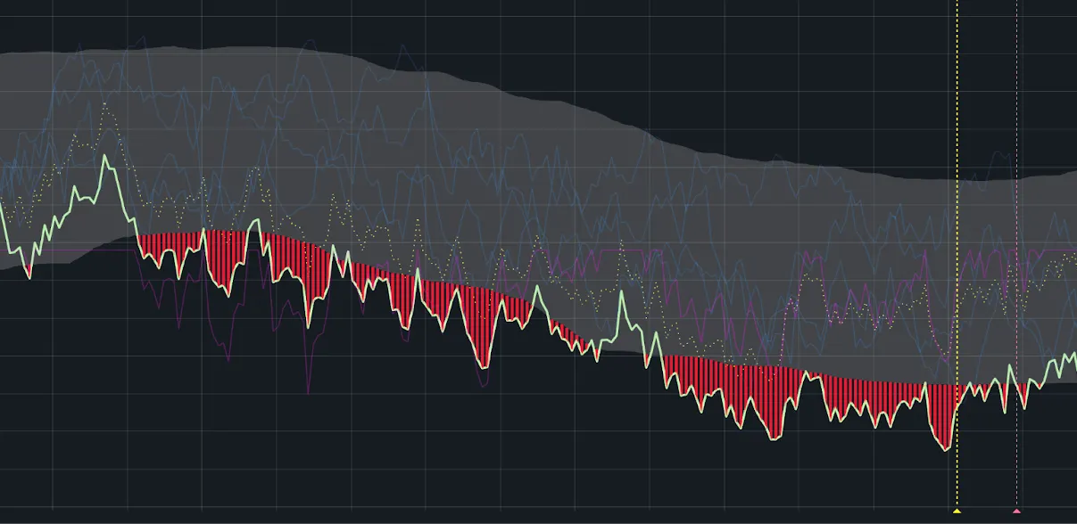 Introduction to the Savitzky-Golay Filter: A Comprehensive Guide (Using ...