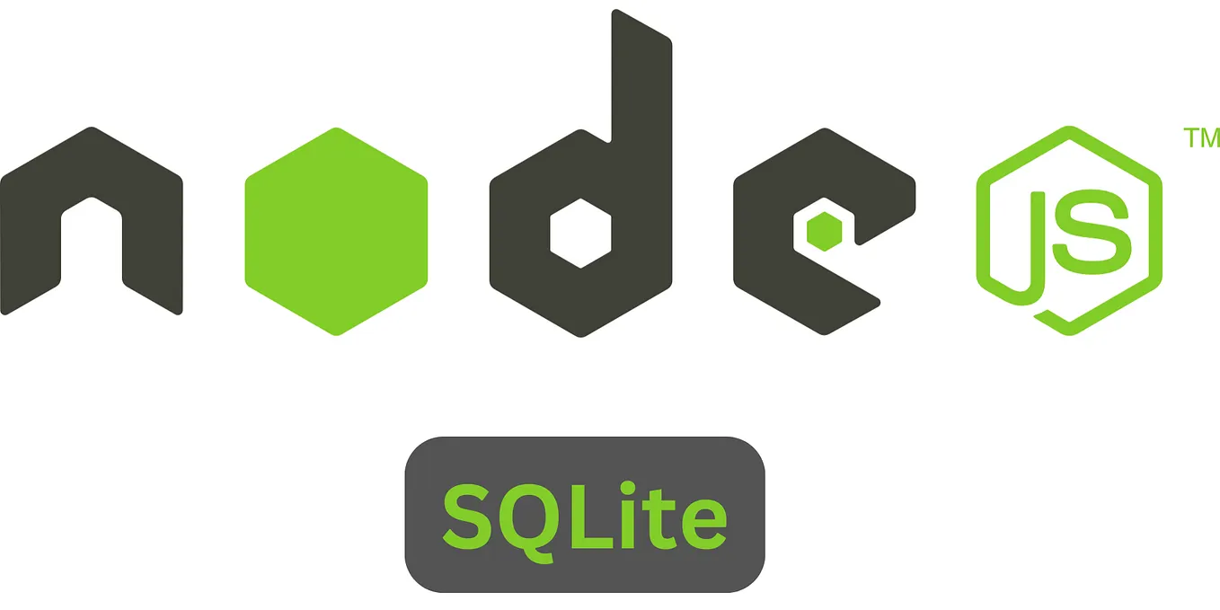 Readline in Node.js — Beginner Series | by Farhad | Medium