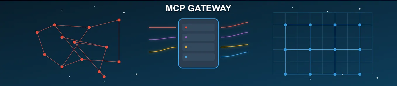Model Context Protocol (MCP) with Continue.dev | by Ashfaq | Medium