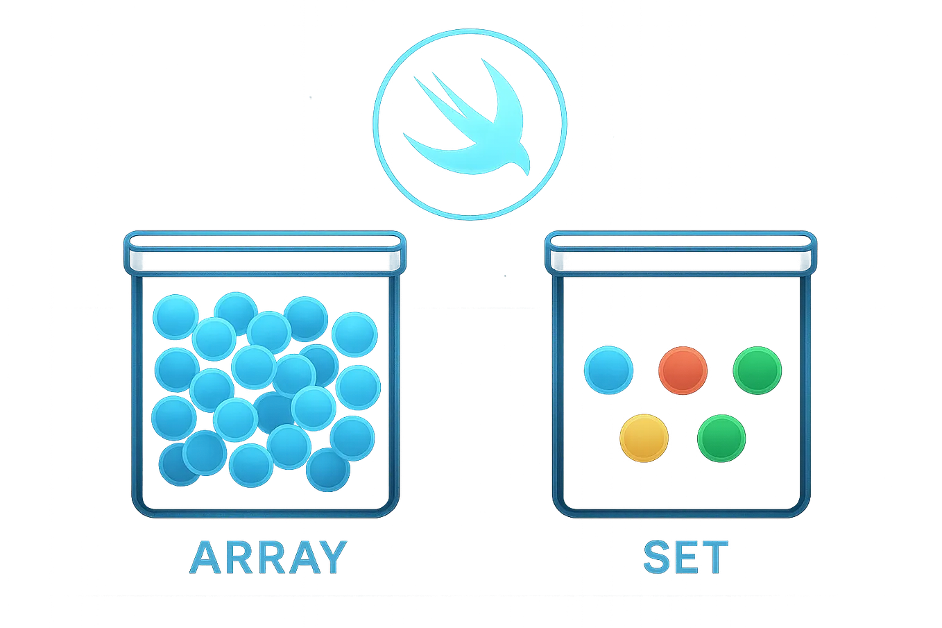 SDK vs Framework vs Library — What’s the Difference? 🤔📱 | by Rohit Saini | CodeX | Medium