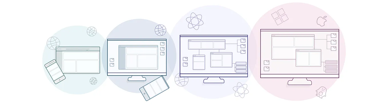 Design with the web in mind. Back button, URL design, keyboard… | by ...