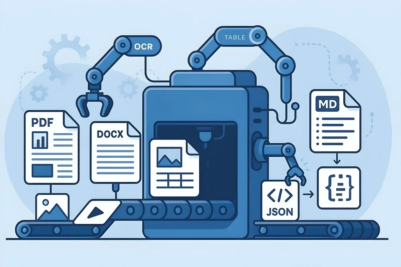 Essential Kibana Dev Tools Commands for Elasticsearch Troubleshooting | by Karlmarx Karunanithi ...