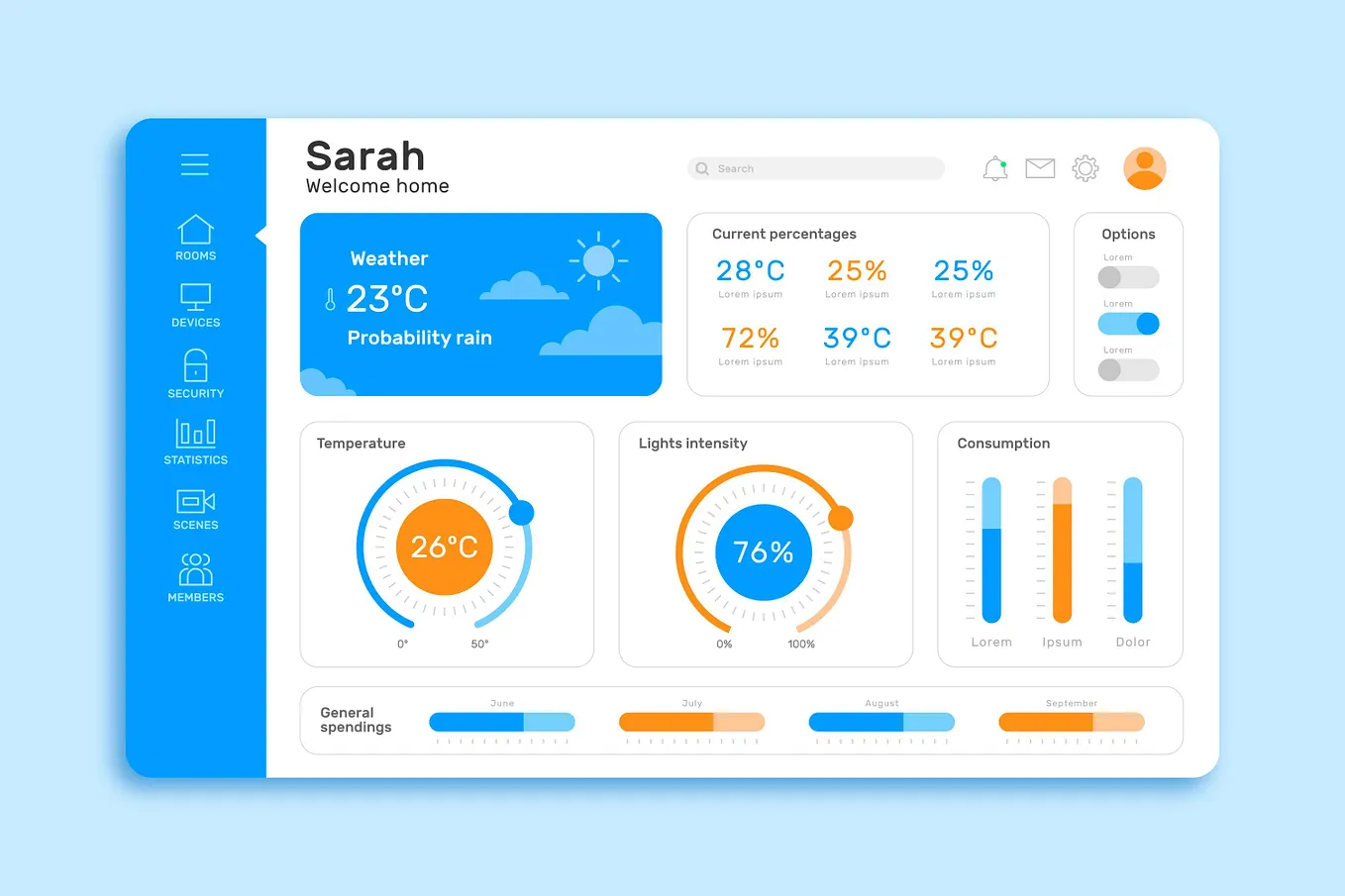 Dashboard Design Trends You Can’t Ignore in 2025 | by Rosalie | Medium