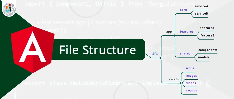 Understanding Angular Directives: @HostBinding, @HostListener, QueryList, ElementRef, and ...