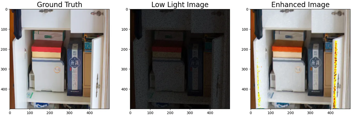 Real-time Face Mask Detection System Using Keras, TensorFlow, and ...