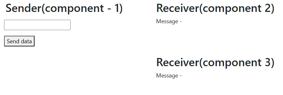 A Landmark Release Defining the Future of Front-End Development | by ...