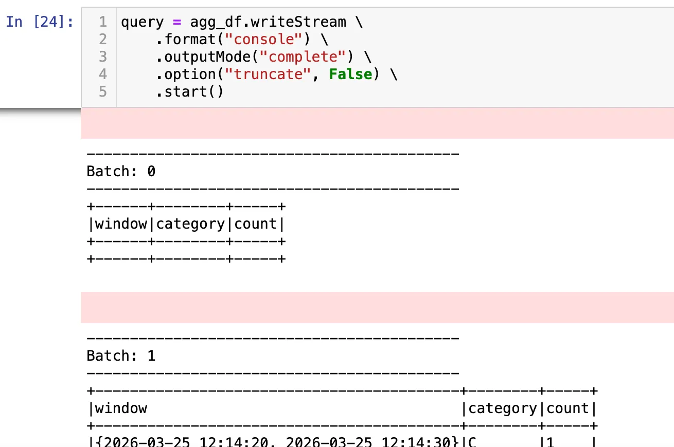 Spark structured streaming — Checkpointing | by Alon Nisser | Medium