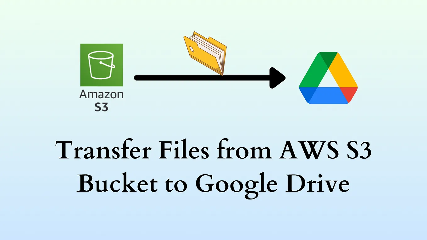 Building Scalable Microservices with Go Lang: A Step-by-Step Guide | by Isuranga Warnasooriya ...