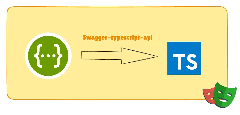 Set up a Playwright Browser Server in AWS EC2 | by th@n@n | Aug, 2025 ...