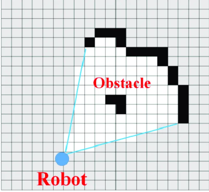 Robotic Mapping: 1-Data Collection, Map Construction, and Spatial ...