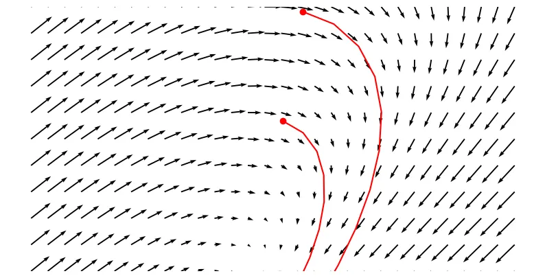 Python Implementation for Solving Mathematical Equations | by Zen | Medium