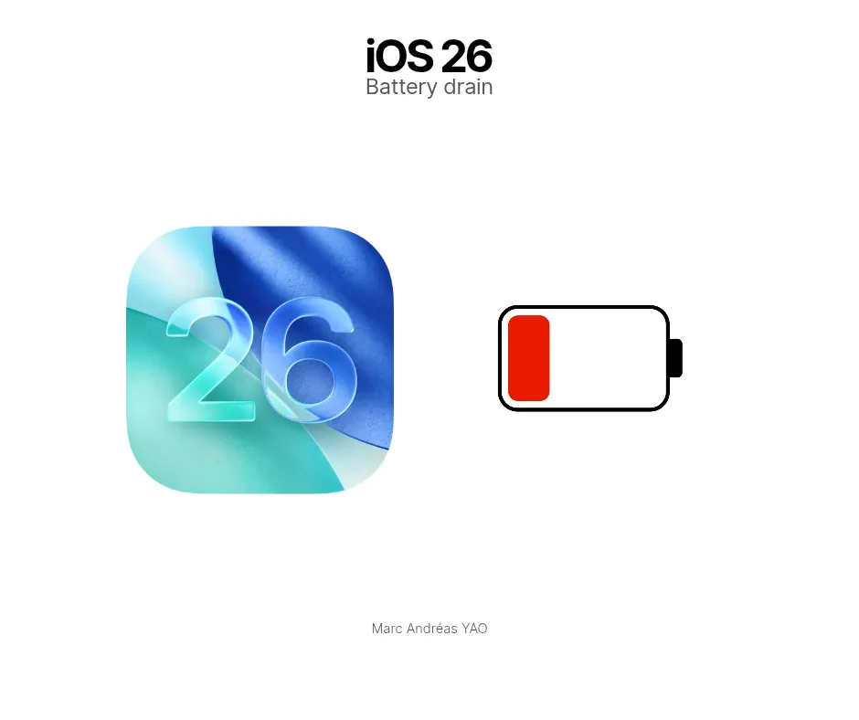 How To Install Oracle Database 19c On Oracle Linux Even Using Virtual Box By Marc Andréas