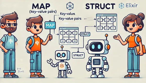 Understanding Unidirectional and Bidirectional Data Flow in JavaScript | by rizan | Medium