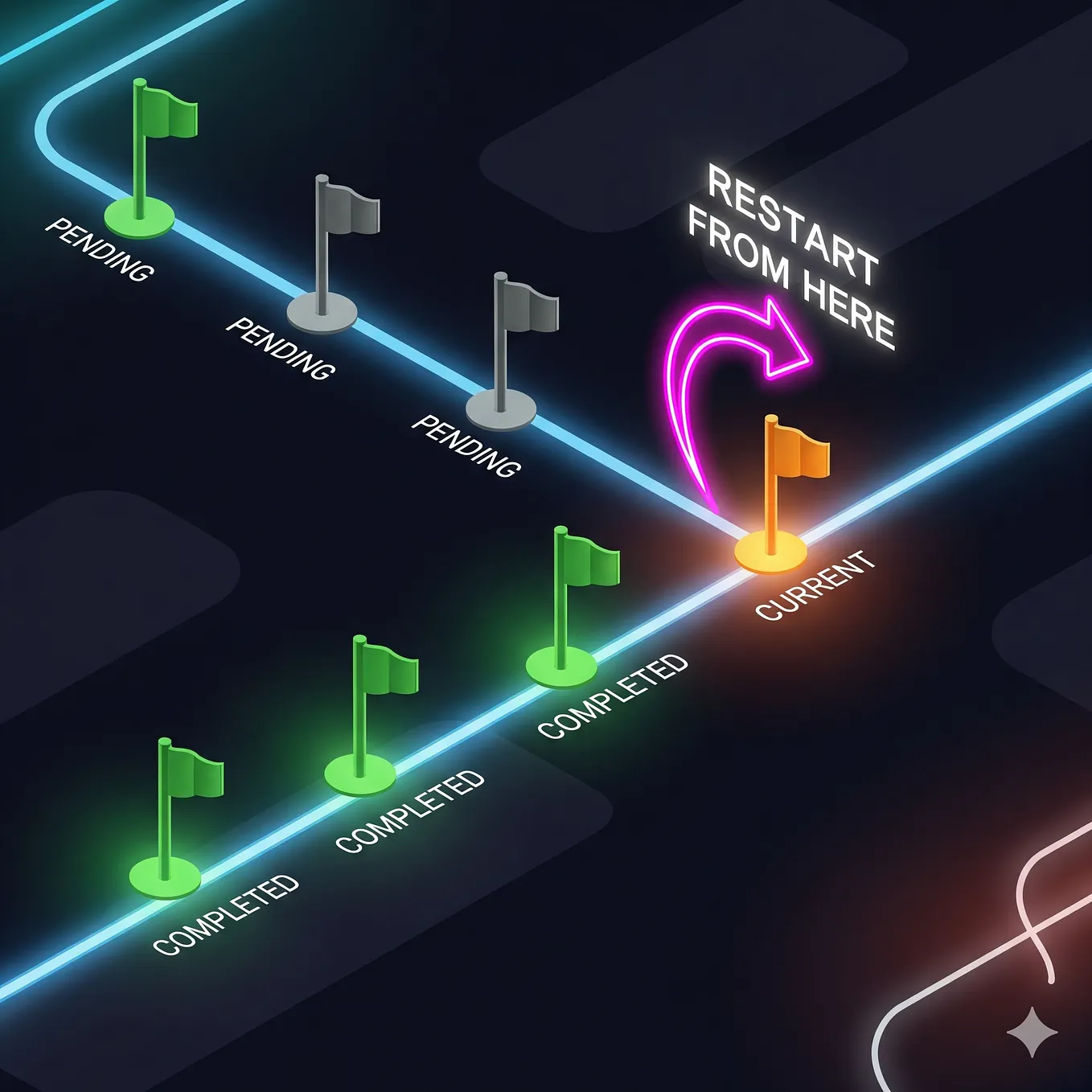 Understanding The Difference Between Rag And Ai Agents By Dean Chen Olarry Medium