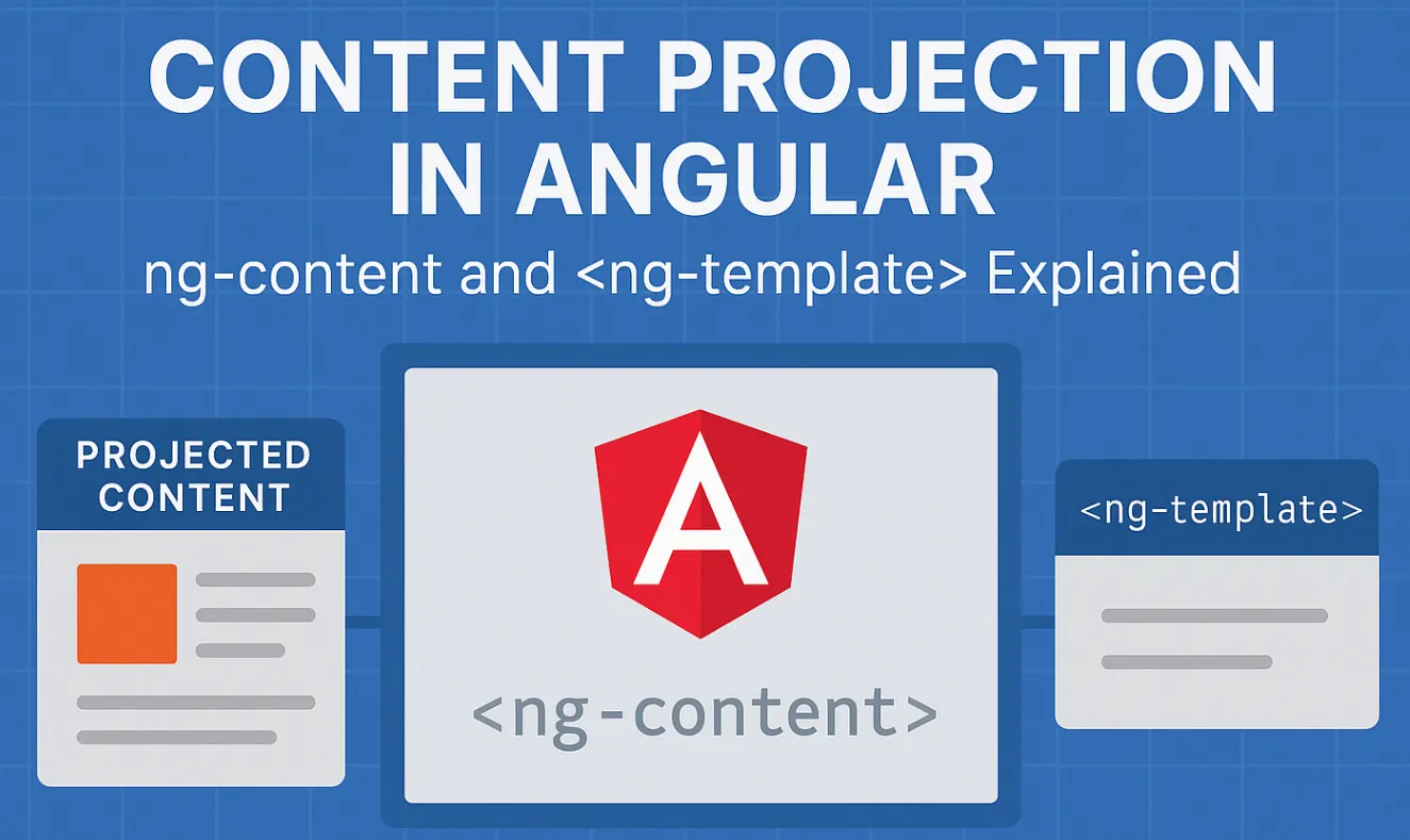 How to fix “Cannot read properties of undefined” — Errors in Angular | by The Coding Don | Medium