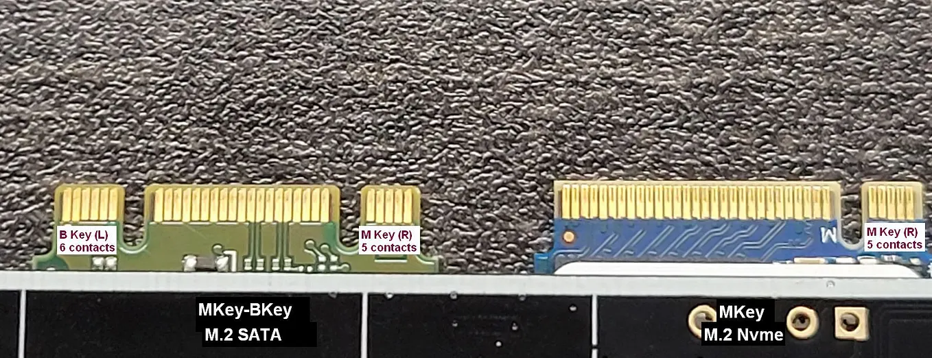 How to create a forensic image of a physical hard drive using FTK ...