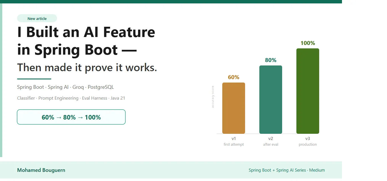 I Built a CV Screening Tool for Recruiters in Java — Here’s How, and ...