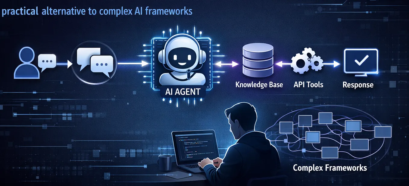Building Your Local AI Coding Assistant: Ollama + Qwen3-coder + Goose ...