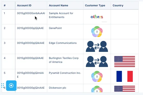 Design Pattern for Reducing Multiple Joins in CRM Analytics — Vol 2 ...