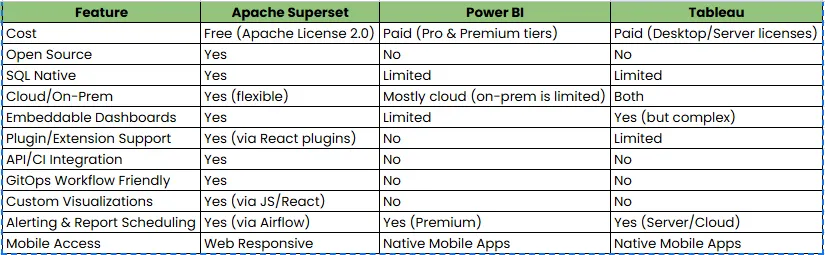 Reinforcement Learning Explained: A Step-by-Step Guide for Beginners (With Code) | by Ramesh ...