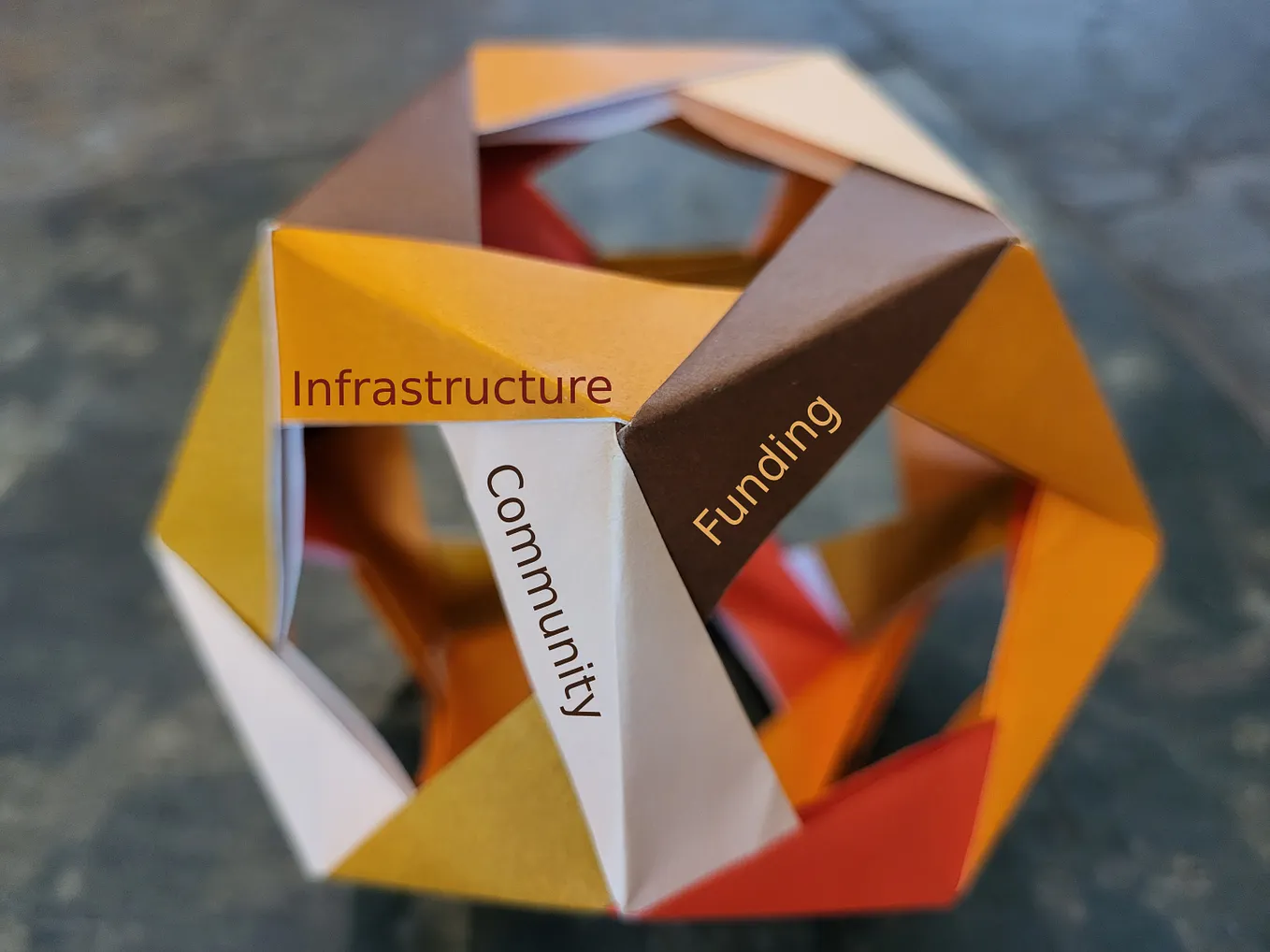 A Visual Workflow Library for Python | by Dan Funk | SpiffWorkflow | Medium