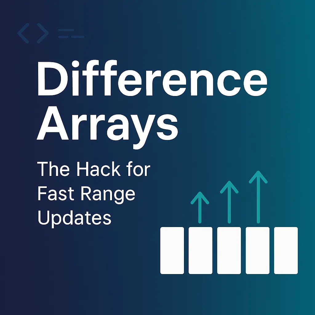 Mastering DSU: From Basics to Breakthroughs in Competitive Programming | by Anupam Kumar | Medium