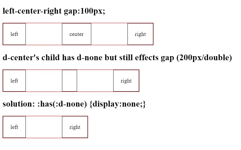 Text Styles Best Practice | Typography SCSS File Structure | by cengiz ...