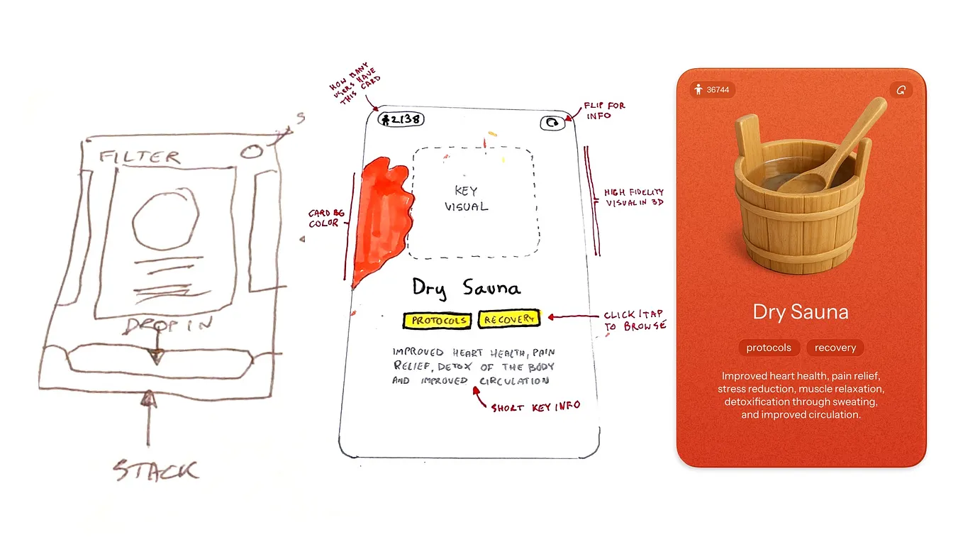 Fundamentals of iconography in user interface design (UI) | by Leonardo Moreno | UX Collective