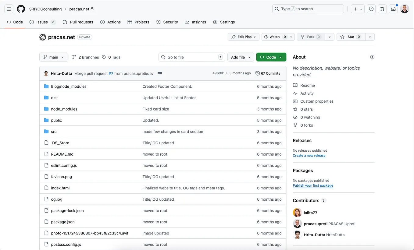 Types of GitHub Repositories: A Comprehensive Guide | by PRACAS | Medium
