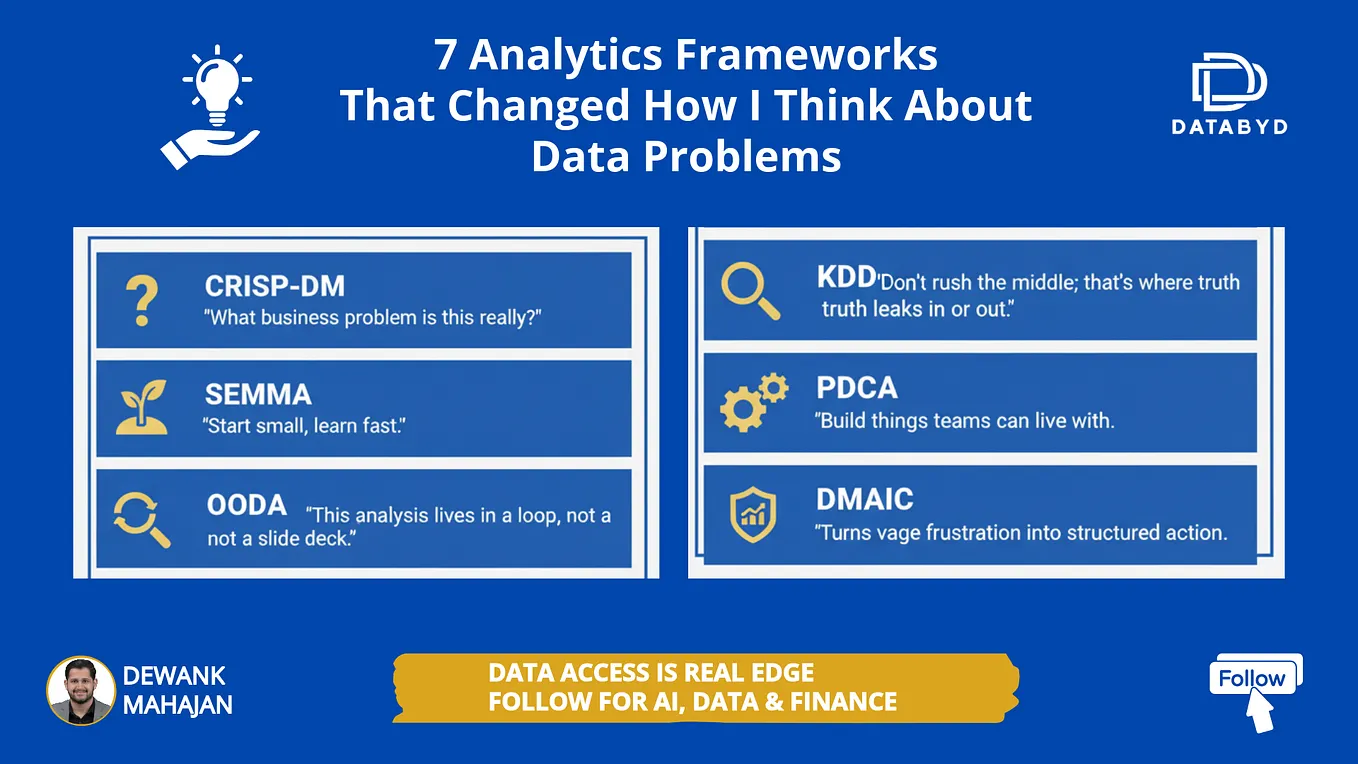 📊 Top 5 Stock Market Data APIs Every Analyst and Fintech Builder Should ...