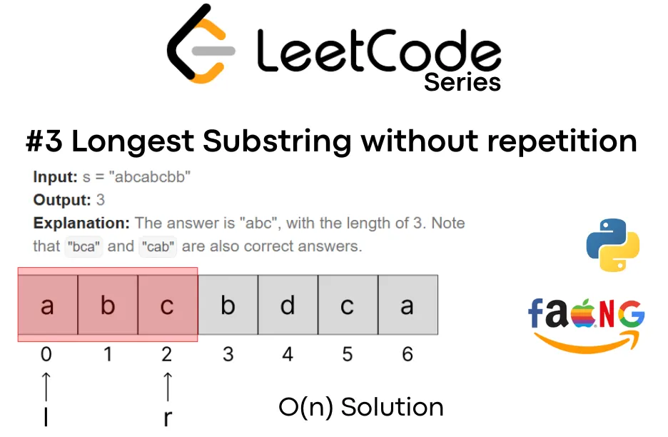 LeetCode #4: Median of Two Sorted Arrays — Python Solution (Explained Simply) | by Kanika Sharma ...