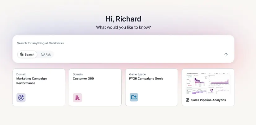 Dynamic Configurable Sql Reports In Powerbi And Databricks Sql By Databricks Sql Sme Dbsql
