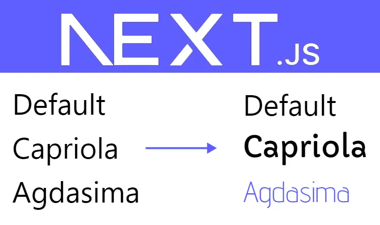 Custom Loading and 404 Pages in Next.js 13 Tutorial | by Anastasiia ...