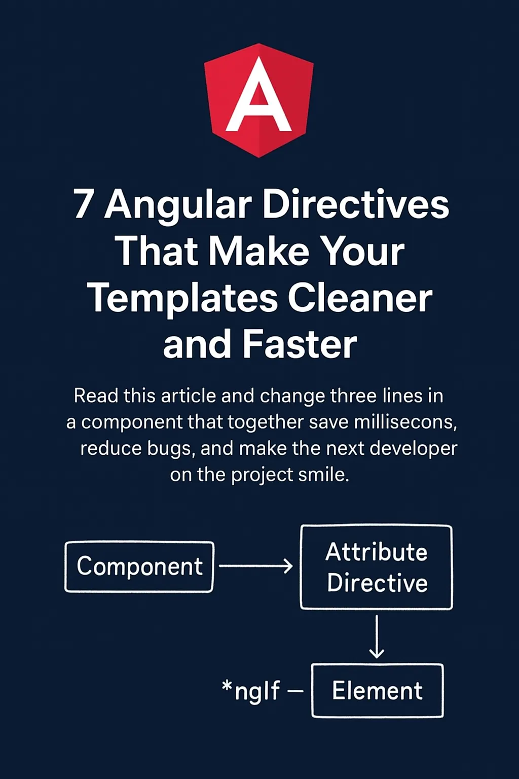 Mocking Angular Services and HTTP Calls in Jest: Everything You Need to ...