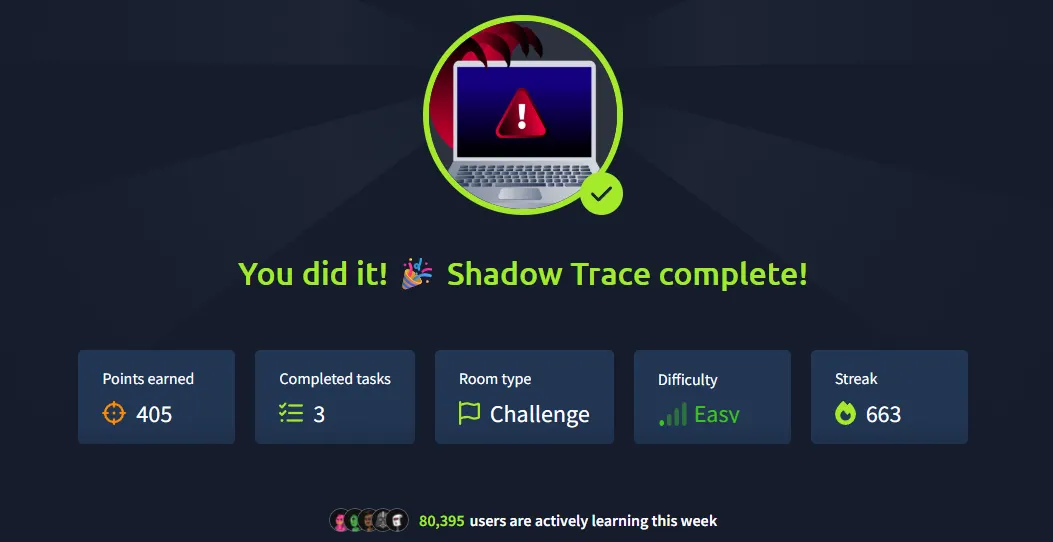 TryHackMe — Networking Core Protocols | Cyber Security 101 (THM) | by Nikhil Bhandari | Medium