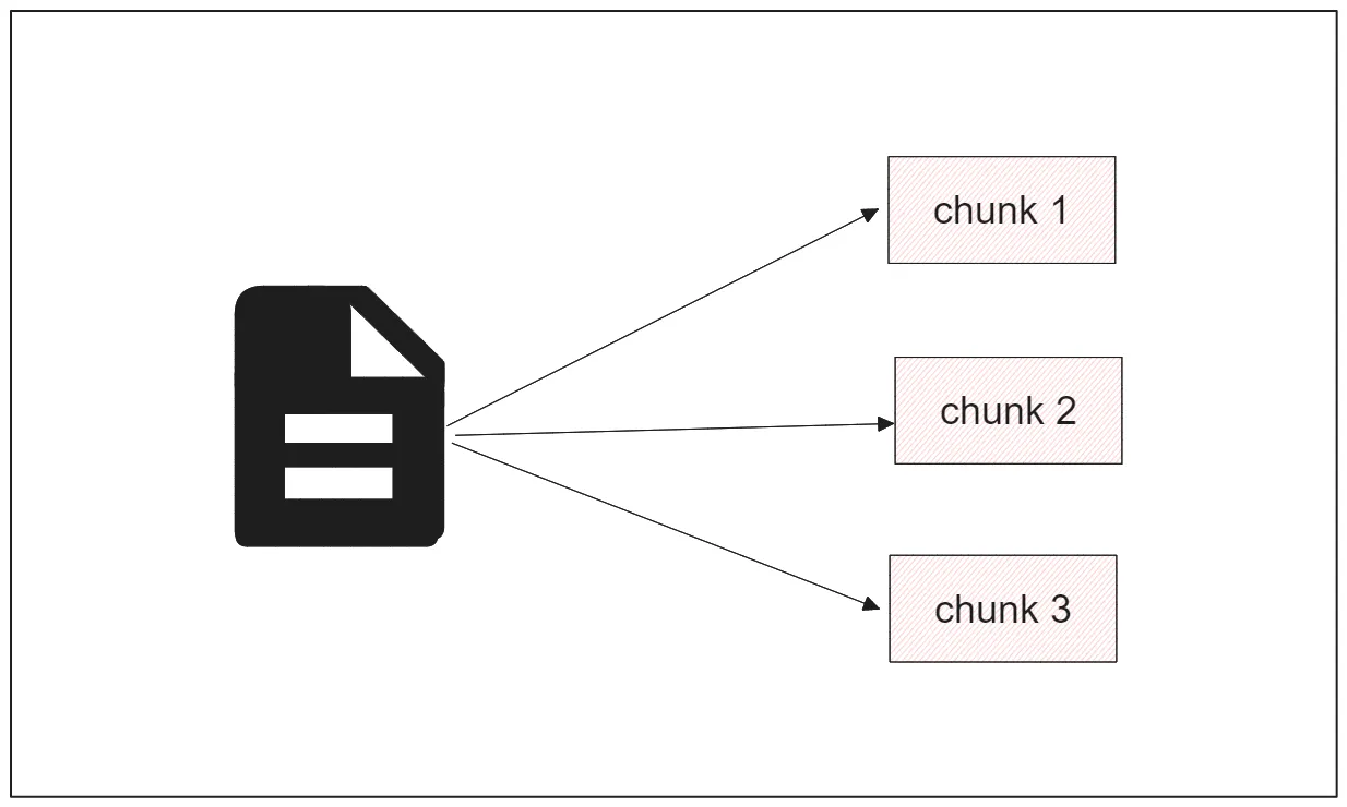 Pandas With Method Chaining Enhancing Code Readability And Performance 9639