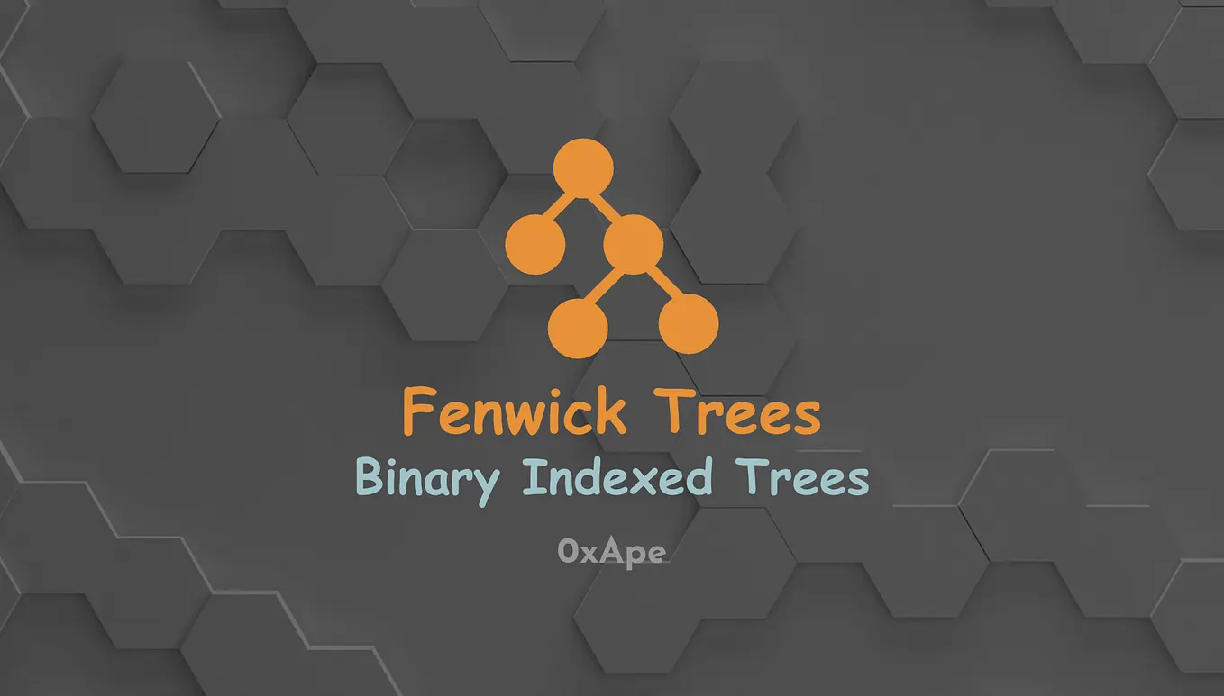 Fibonacci Search Algorithm Description Algorithm And Complexity By Rishi Raj Singh Chauhan