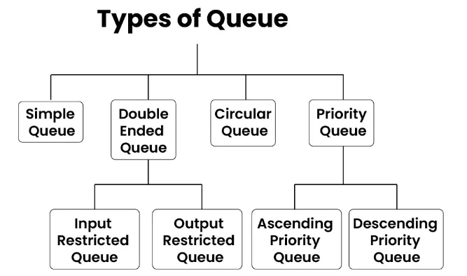 Node.js process managers tools detailed comparision for ex. pm2 ...