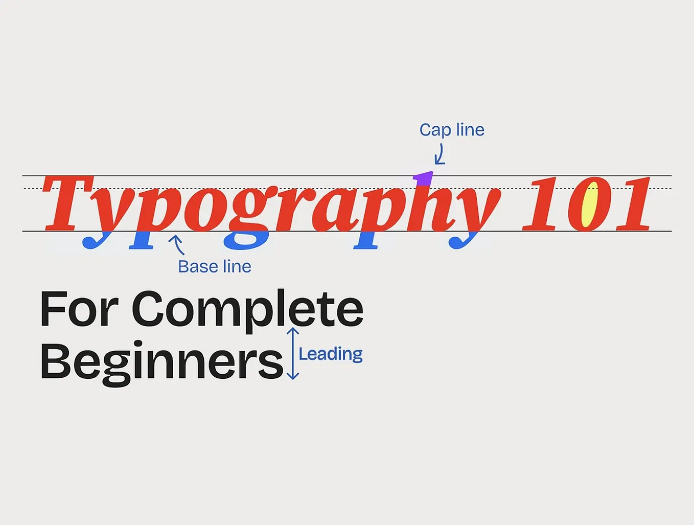 Why Typography Is 90% of Good Design (And How to Master It) Part 2 | by ...