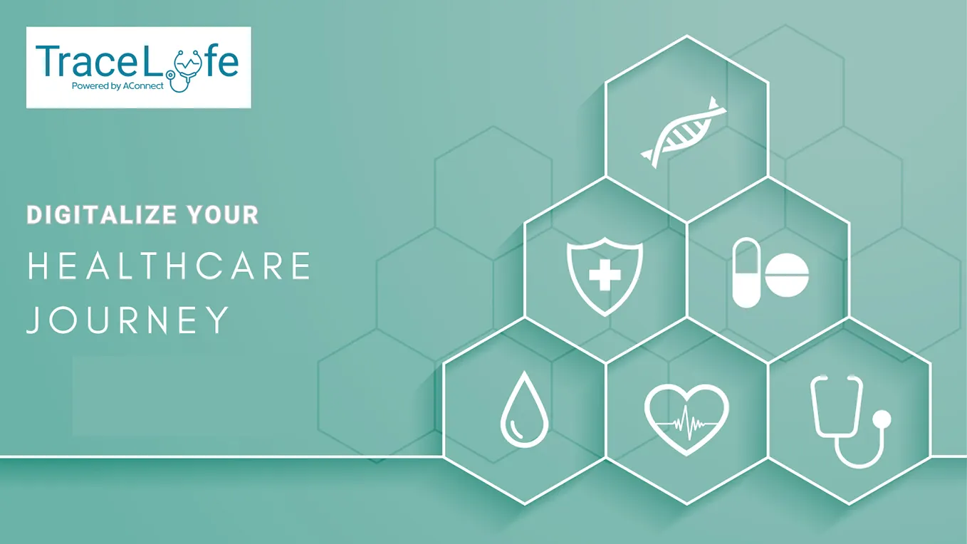 How Does ABDM Digital Health Ecosystem Improve Patient Care? | by ...