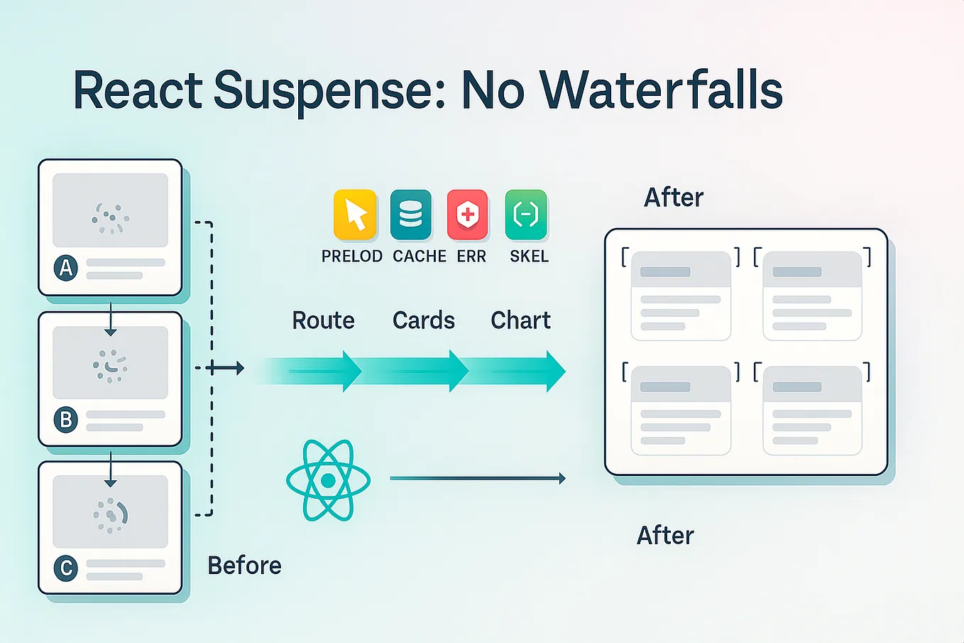 Solana Debugging Secrets: How I Catch Bugs Before They Wreck My Smart ...